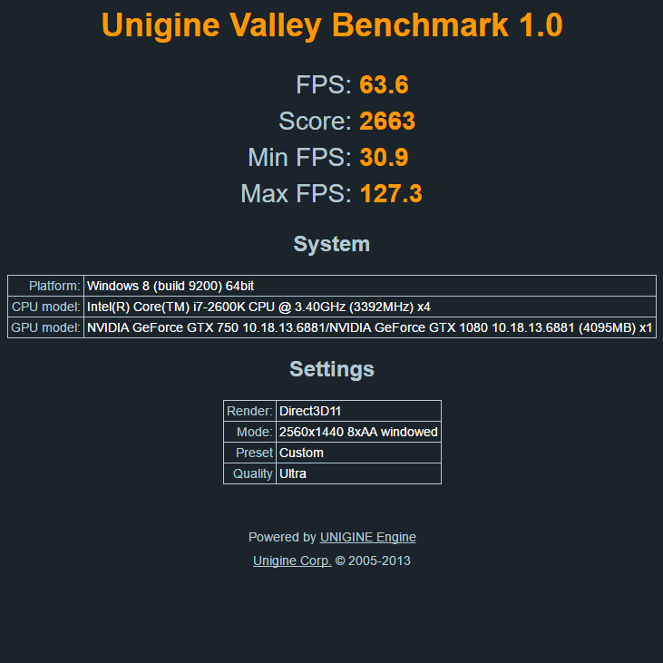 valley-benchmark-1080-stock - Uri_ba's pit build blog